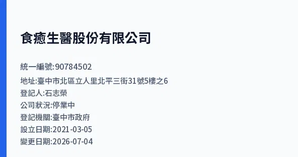 食癒生醫股份有限公司的照片-統編 90784502(臺中市) 公司登記資料與營業項目詳細圖表