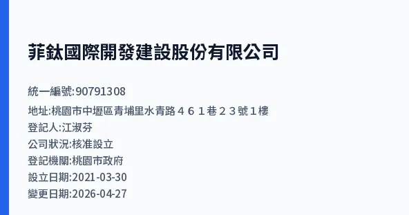 菲鈦國際開發建設股份有限公司的照片-統編 90791308(桃園市) 公司登記資料與營業項目詳細圖表