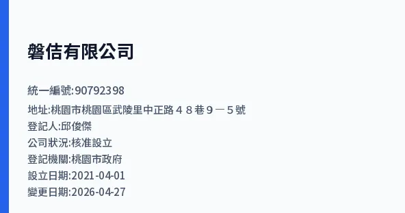 磐佶有限公司的照片-統編 90792398(桃園市) 公司登記資料與營業項目詳細圖表