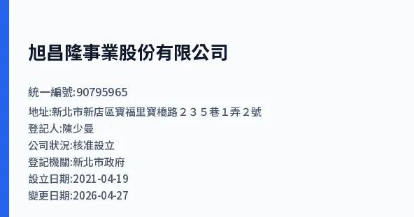 旭昌隆事業股份有限公司的照片-統編 90795965(新北市) 公司登記資料與營業項目詳細圖表