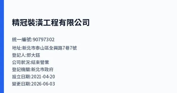 精冠裝潢工程有限公司的照片-統編 90797302(新北市) 公司登記資料與營業項目詳細圖表