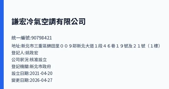 謙宏冷氣空調有限公司的照片-統編 90798421(新北市) 公司登記資料與營業項目詳細圖表