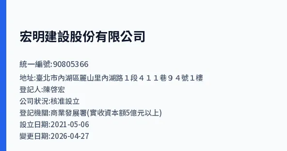 宏明建設股份有限公司的照片-統編 90805366(臺北市) 公司登記資料與營業項目詳細圖表