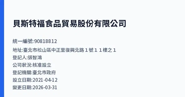 貝斯特福食品貿易股份有限公司的照片-統編 90818812(臺北市) 公司登記資料與營業項目詳細圖表