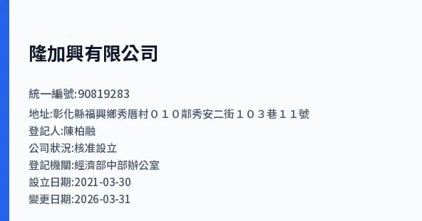 隆加興有限公司的照片-統編 90819283(彰化縣) 公司登記資料與營業項目詳細圖表