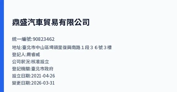 鼎盛汽車貿易有限公司的照片-統編 90823462(臺北市) 公司登記資料與營業項目詳細圖表