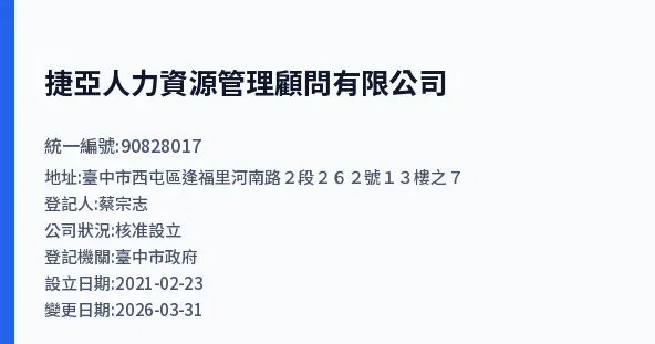 捷亞人力資源管理顧問有限公司的照片-統編 90828017(臺中市) 公司登記資料與營業項目詳細圖表