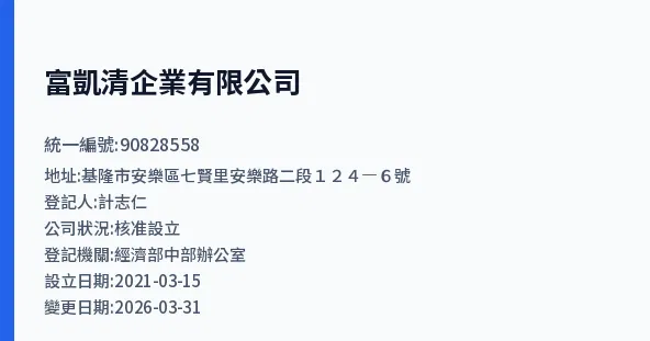 富凱清企業有限公司的照片-統編 90828558(基隆市) 公司登記資料與營業項目詳細圖表