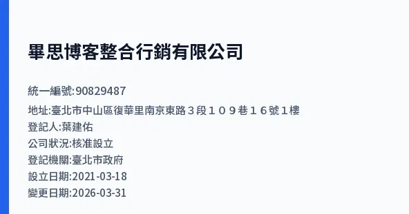 畢思博客整合行銷有限公司的照片-統編 90829487(臺北市) 公司登記資料與營業項目詳細圖表