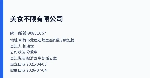 美食不限有限公司的照片-統編 90831667(新竹市) 公司登記資料與營業項目詳細圖表