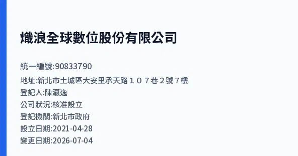 熾浪全球數位股份有限公司的照片-統編 90833790(新北市) 公司登記資料與營業項目詳細圖表