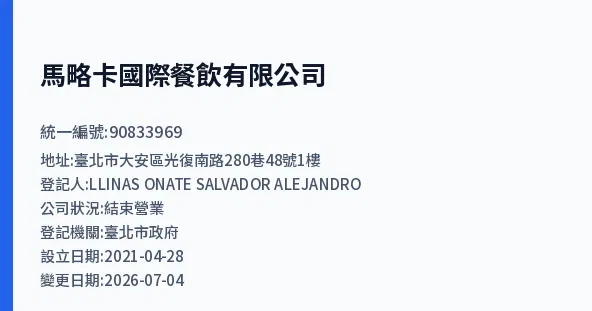 馬略卡國際餐飲有限公司的照片-統編 90833969(臺北市) 公司登記資料與營業項目詳細圖表