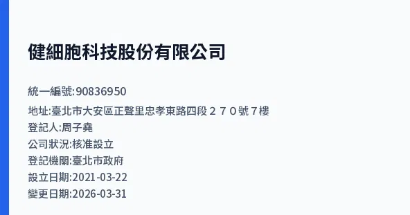 健細胞科技股份有限公司的照片-統編 90836950(臺北市) 公司登記資料與營業項目詳細圖表