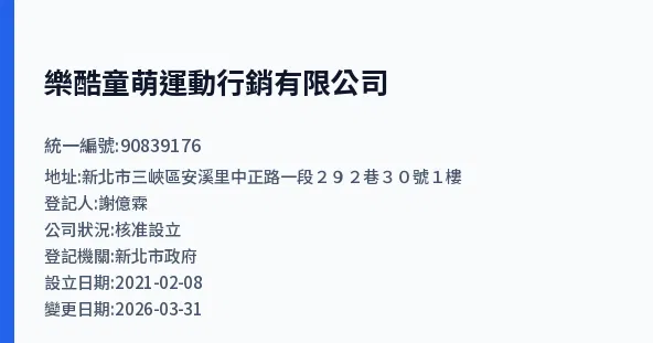 樂酷童萌運動行銷有限公司的照片-統編 90839176(新北市) 公司登記資料與營業項目詳細圖表