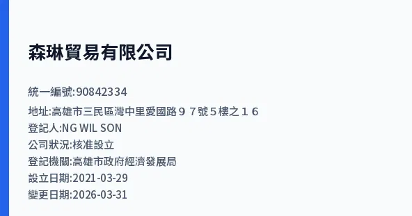 森琳貿易有限公司的照片-統編 90842334(高雄市) 公司登記資料與營業項目詳細圖表