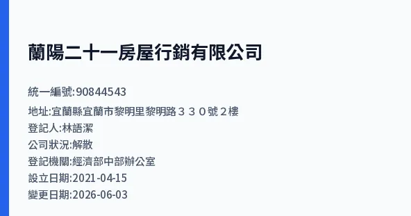 蘭陽二十一房屋行銷有限公司的照片-統編 90844543(宜蘭縣) 公司登記資料與營業項目詳細圖表