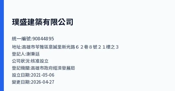 璞盛建築有限公司的照片-統編 90844895(高雄市) 公司登記資料與營業項目詳細圖表