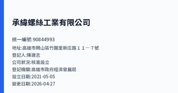 承緯螺絲工業有限公司的照片-統編 90844993(高雄市) 公司登記資料與營業項目詳細圖表