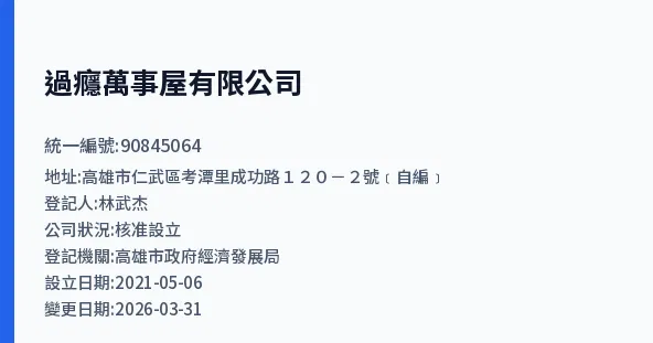 過癮萬事屋有限公司的照片-統編 90845064(高雄市) 公司登記資料與營業項目詳細圖表