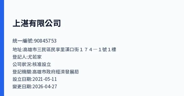 上湛有限公司的照片-統編 90845753(高雄市) 公司登記資料與營業項目詳細圖表
