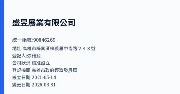 盛昱展業有限公司的照片-統編 90846269(高雄市) 公司登記資料與營業項目詳細圖表