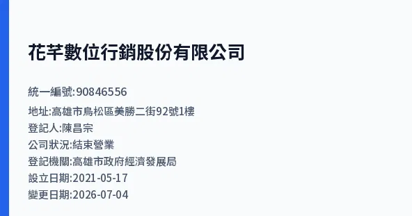 花芊數位行銷股份有限公司的照片-統編 90846556(高雄市) 公司登記資料與營業項目詳細圖表