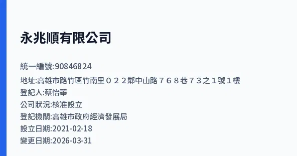 永兆順有限公司的照片-統編 90846824(高雄市) 公司登記資料與營業項目詳細圖表