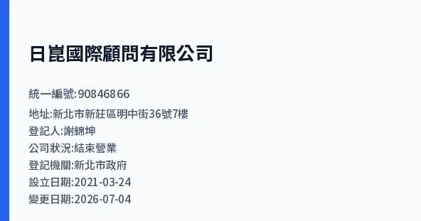 日崑國際顧問有限公司的照片-統編 90846866(新北市) 公司登記資料與營業項目詳細圖表