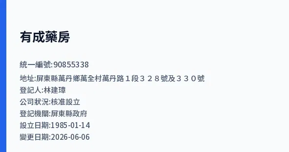 有成藥房的照片-統編 90855338(屏東縣) 公司登記資料與營業項目詳細圖表
