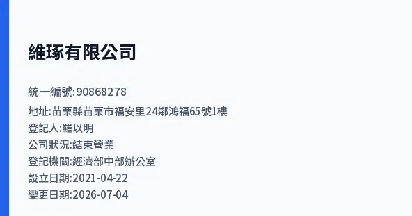 維琢有限公司的照片-統編 90868278(苗栗縣) 公司登記資料與營業項目詳細圖表