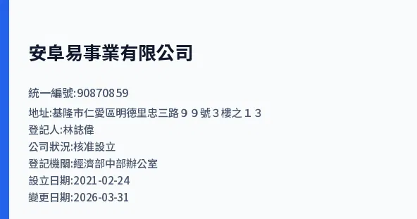 安阜易事業有限公司的照片-統編 90870859(基隆市) 公司登記資料與營業項目詳細圖表