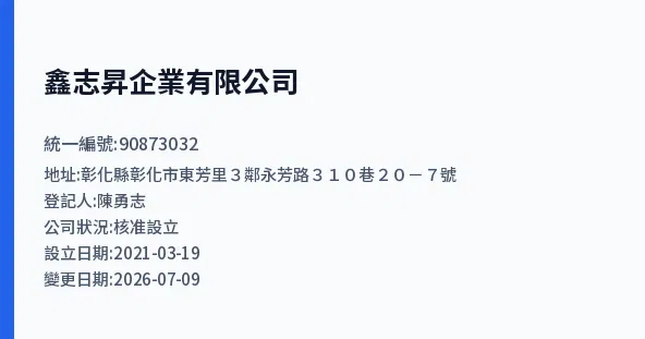 鑫志昇企業有限公司的照片-統編 90873032(彰化縣) 公司登記資料與營業項目詳細圖表