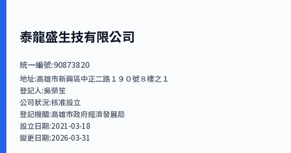 泰龍盛生技有限公司的照片-統編 90873820(高雄市) 公司登記資料與營業項目詳細圖表