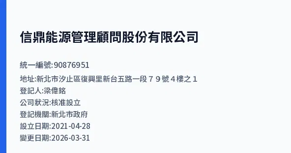 信鼎能源管理顧問股份有限公司的照片-統編 90876951(新北市) 公司登記資料與營業項目詳細圖表