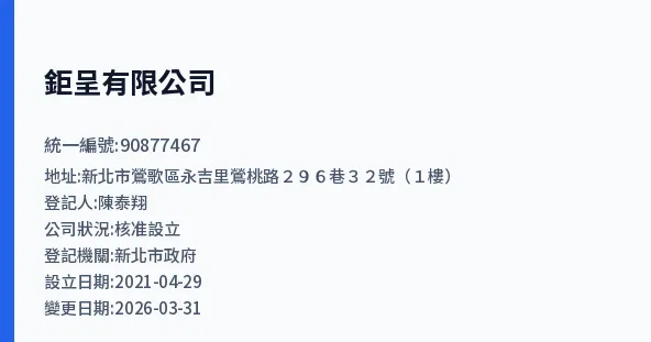鉅呈有限公司的照片-統編 90877467(新北市) 公司登記資料與營業項目詳細圖表
