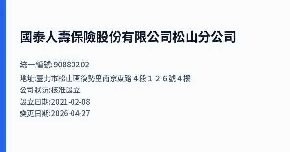 國泰人壽保險股份有限公司松山分公司的照片-統編 90880202(臺北市) 公司登記資料與營業項目詳細圖表