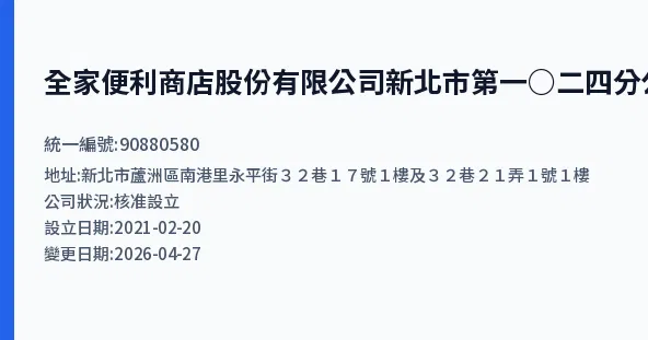 全家便利商店股份有限公司新北市第一○二四分公司的照片-統編 90880580(新北市) 公司登記資料與營業項目詳細圖表