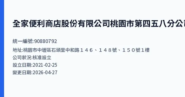 全家便利商店股份有限公司桃園市第四五八分公司的照片-統編 90880792(桃園市) 公司登記資料與營業項目詳細圖表