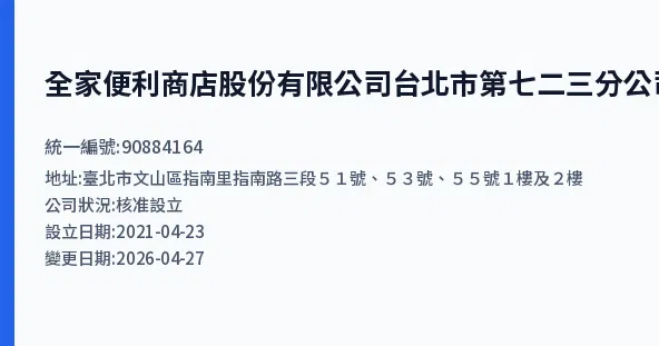 全家便利商店股份有限公司台北市第七二三分公司的照片-統編 90884164(臺北市) 公司登記資料與營業項目詳細圖表