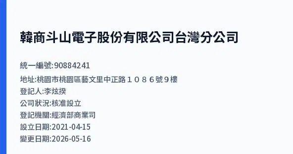 韓商斗山電子股份有限公司台灣分公司的照片-統編 90884241(桃園市) 公司登記資料與營業項目詳細圖表
