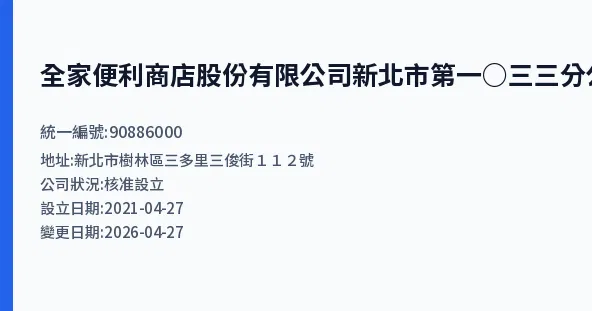 全家便利商店股份有限公司新北市第一○三三分公司的照片-統編 90886000(新北市) 公司登記資料與營業項目詳細圖表