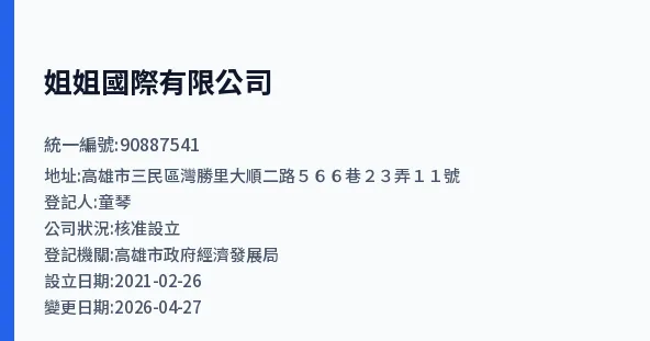 姐姐國際有限公司的照片-統編 90887541(高雄市) 公司登記資料與營業項目詳細圖表