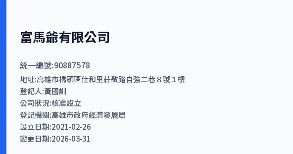 富馬爺有限公司的照片-統編 90887578(高雄市) 公司登記資料與營業項目詳細圖表