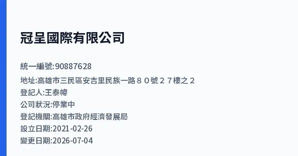 冠呈國際有限公司的照片-統編 90887628(高雄市) 公司登記資料與營業項目詳細圖表