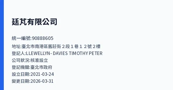 廷芃有限公司的照片-統編 90888605(臺北市) 公司登記資料與營業項目詳細圖表