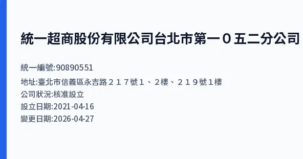 統一超商股份有限公司台北市第一0五二分公司的照片-統編 90890551(臺北市) 公司登記資料與營業項目詳細圖表