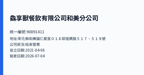 鱻享獸餐飲有限公司和美分公司的照片-統編 90891411(彰化縣) 公司登記資料與營業項目詳細圖表