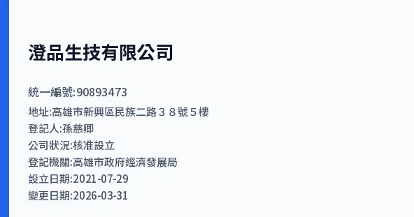 澄品生技有限公司的照片-統編 90893473(高雄市) 公司登記資料與營業項目詳細圖表