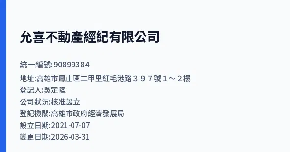 允喜不動產經紀有限公司的照片-統編 90899384(高雄市) 公司登記資料與營業項目詳細圖表