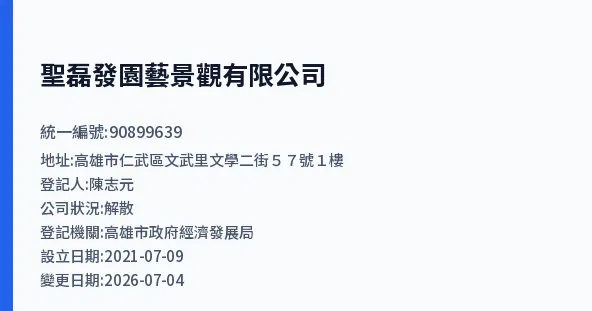 聖磊發園藝景觀有限公司的照片-統編 90899639(高雄市) 公司登記資料與營業項目詳細圖表